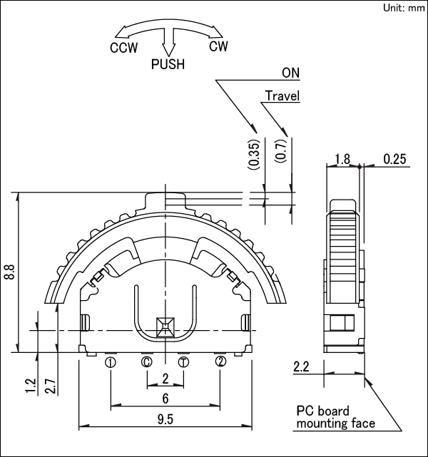 SLLB510200 Product information | SLLB5 Series | Switch Type | Multi ...